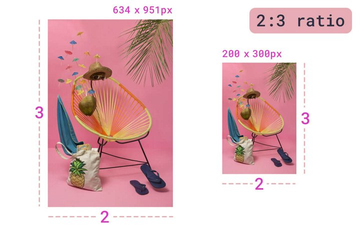 The CSS aspect-ratio property | Articles | web.dev