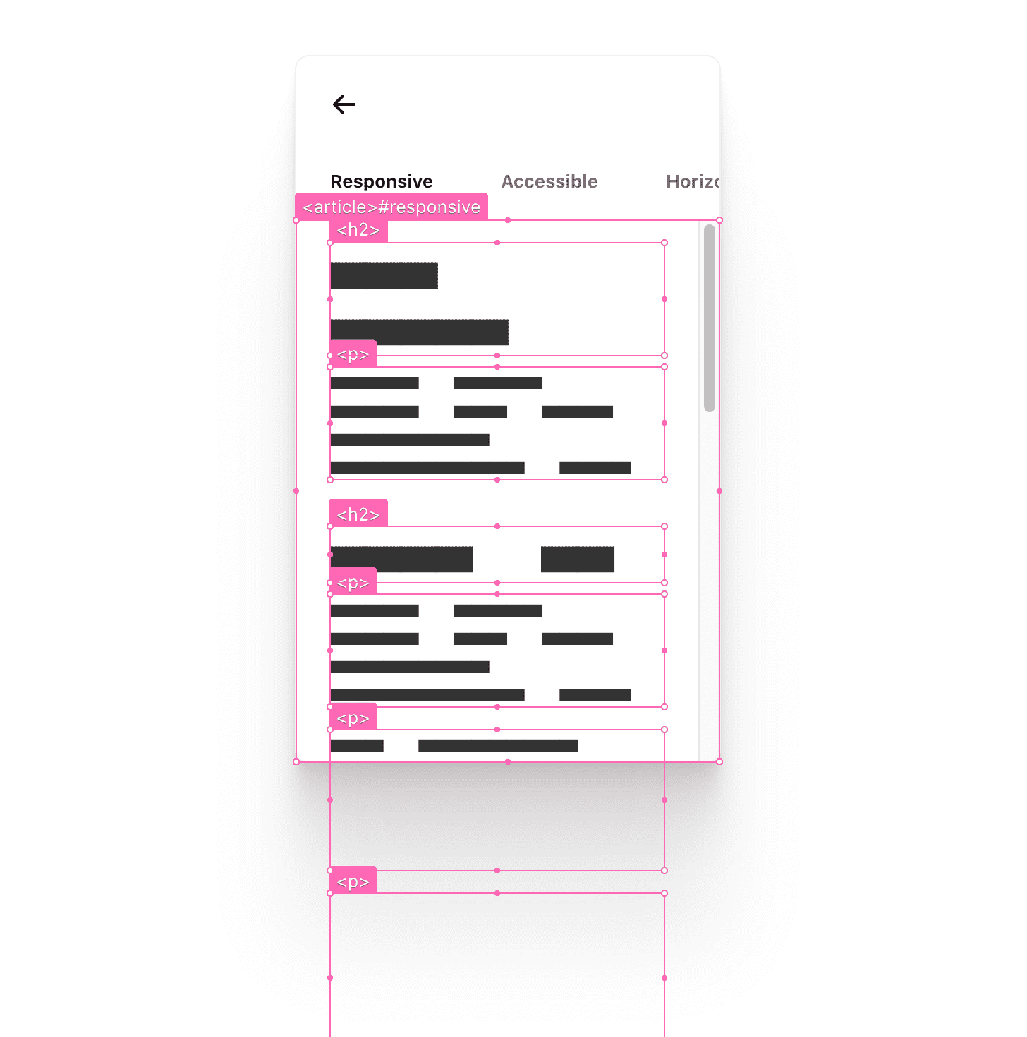 Building a Tabs component | Articles | web.dev
