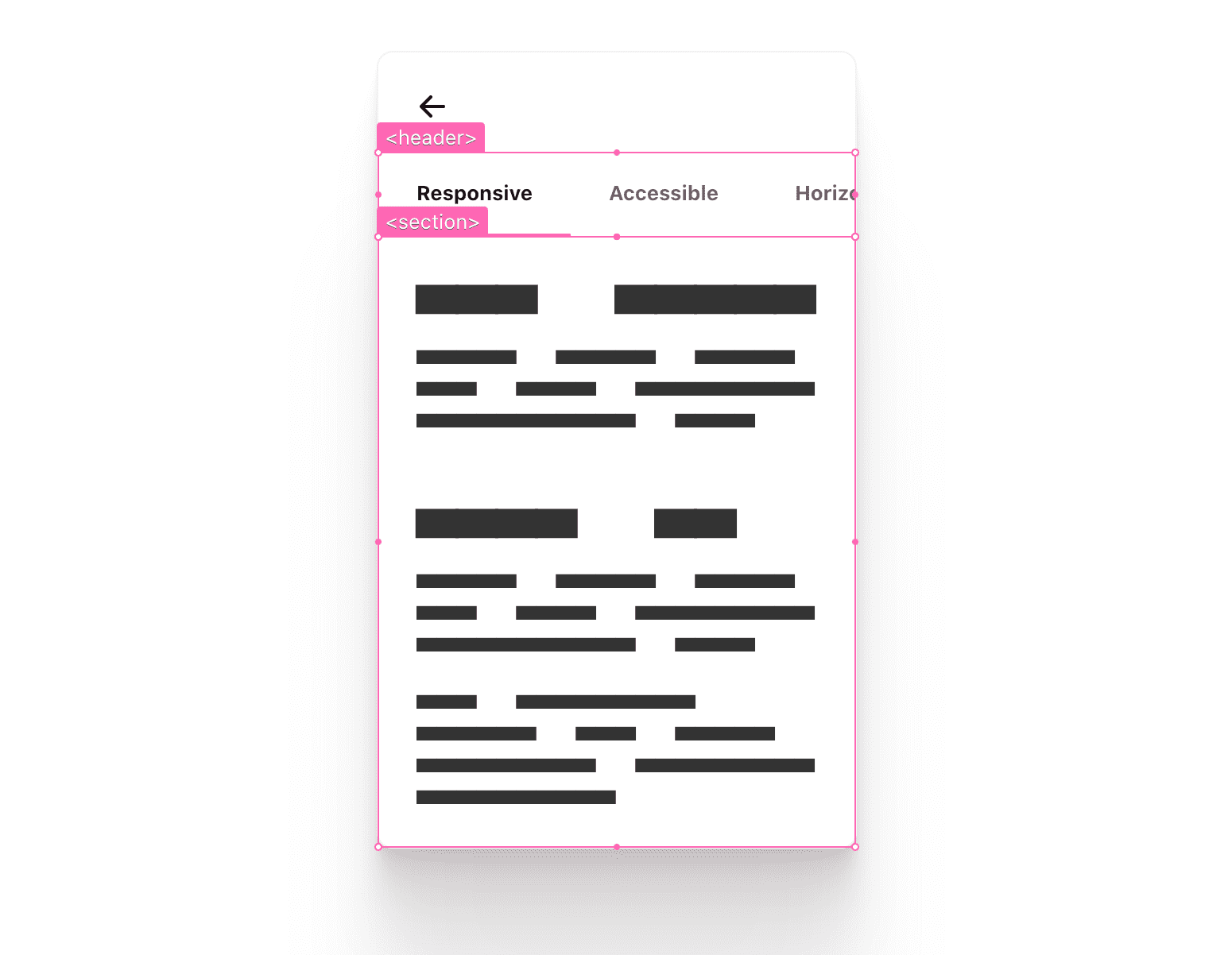 Building a Tabs component | Articles | web.dev