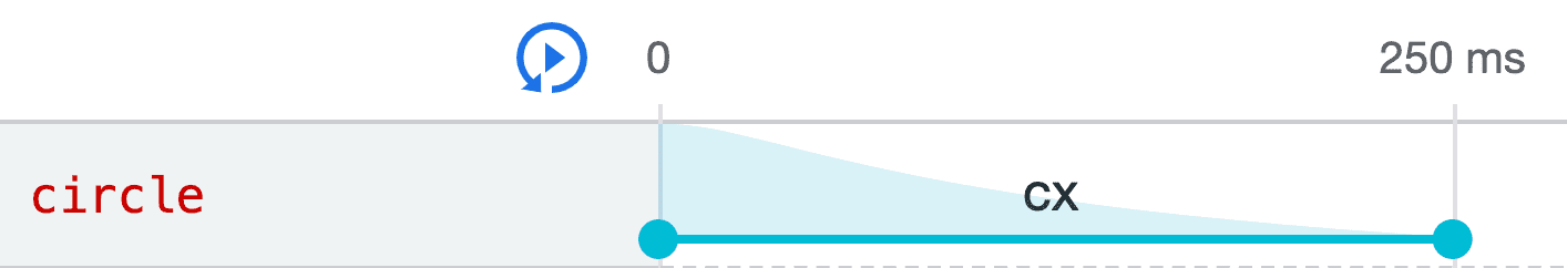 Building a theme switch component | Articles | web.dev