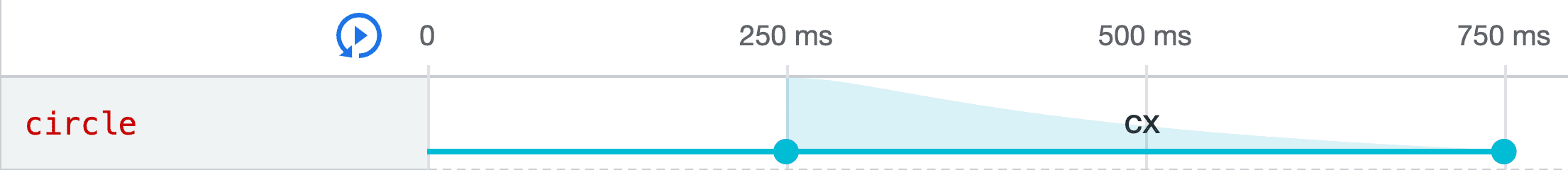 Building a theme switch component | Articles | web.dev