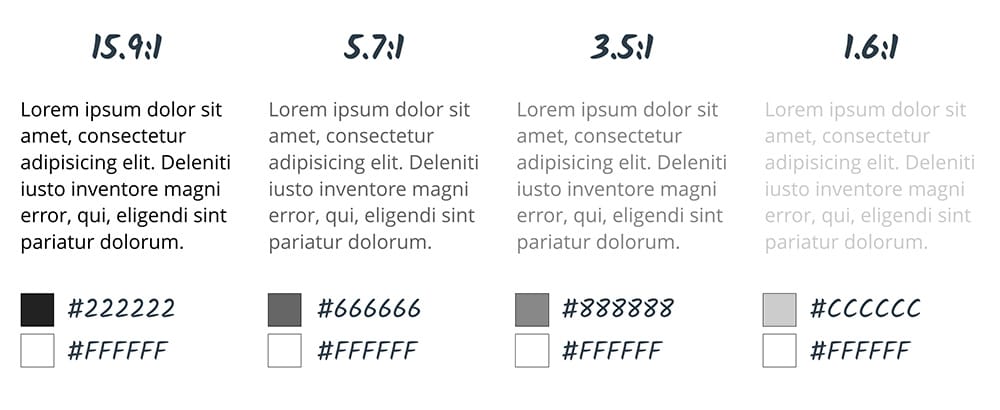 Color and contrast accessibility | Articles | web.dev