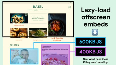 Best practices for using third-party embeds | Articles | web.dev