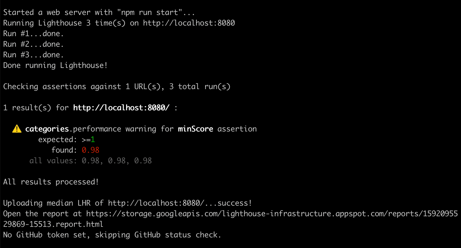 Performance monitoring with Lighthouse CI | Articles | web.dev