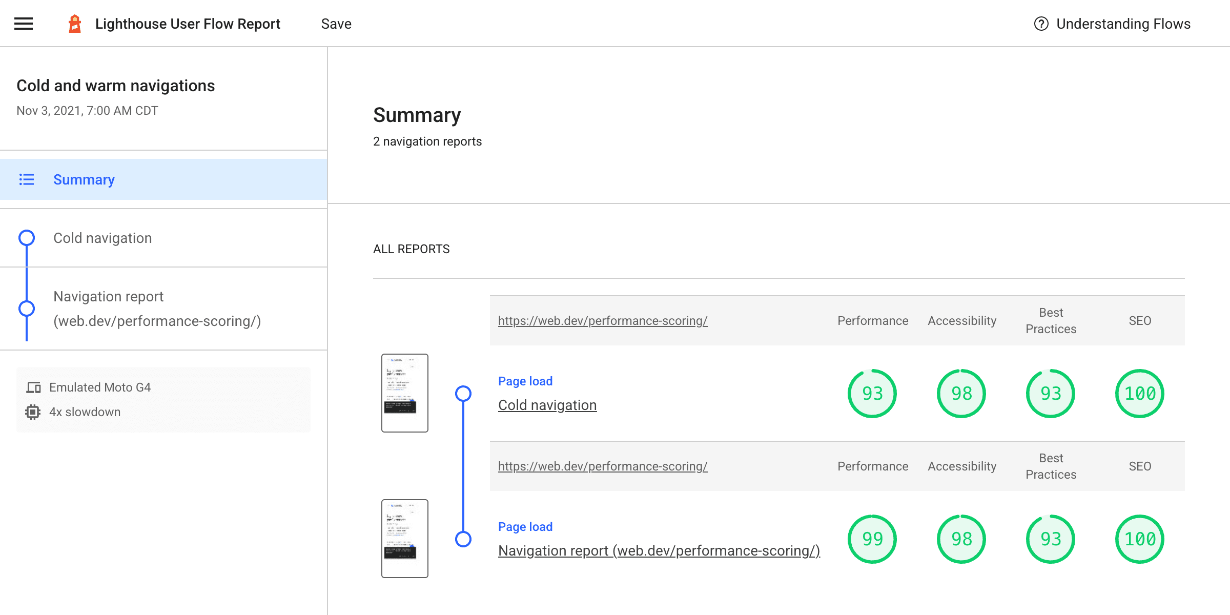 Lighthouse user flows | Articles | web.dev
