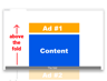 Effectively loading ads without impacting page speed | Articles | web.dev