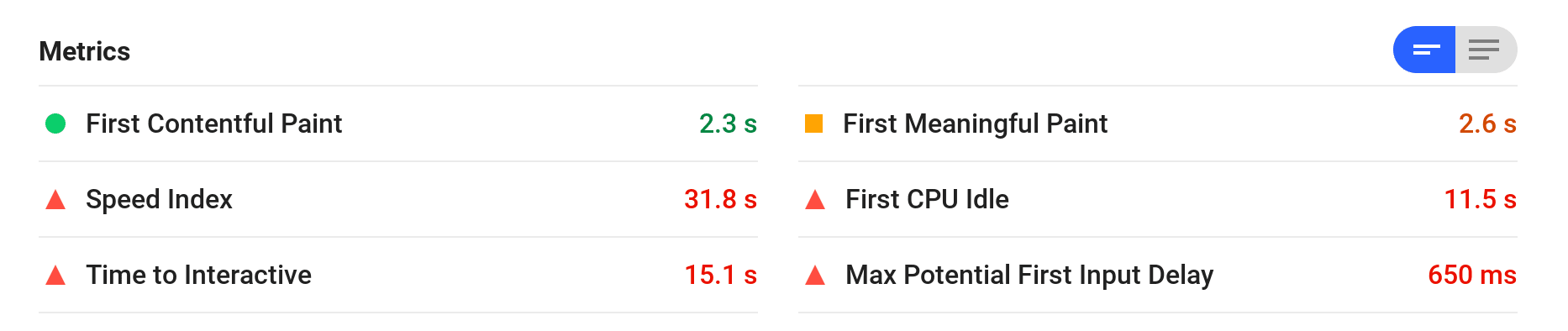 Are long JavaScript tasks delaying your Time to Interactive? | Articles ...
