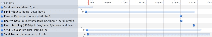 HTML5 techniques for optimizing mobile performance | Articles | web.dev