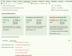 Optimize Cumulative Layout Shift | Articles | web.dev
