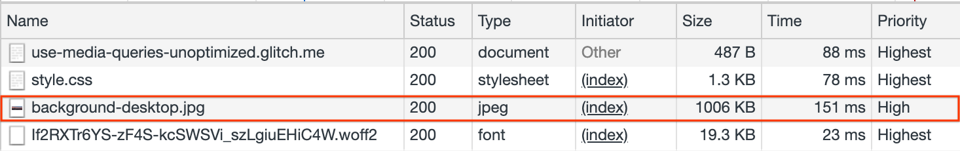 Optimize CSS background images with media queries | Articles | web.dev