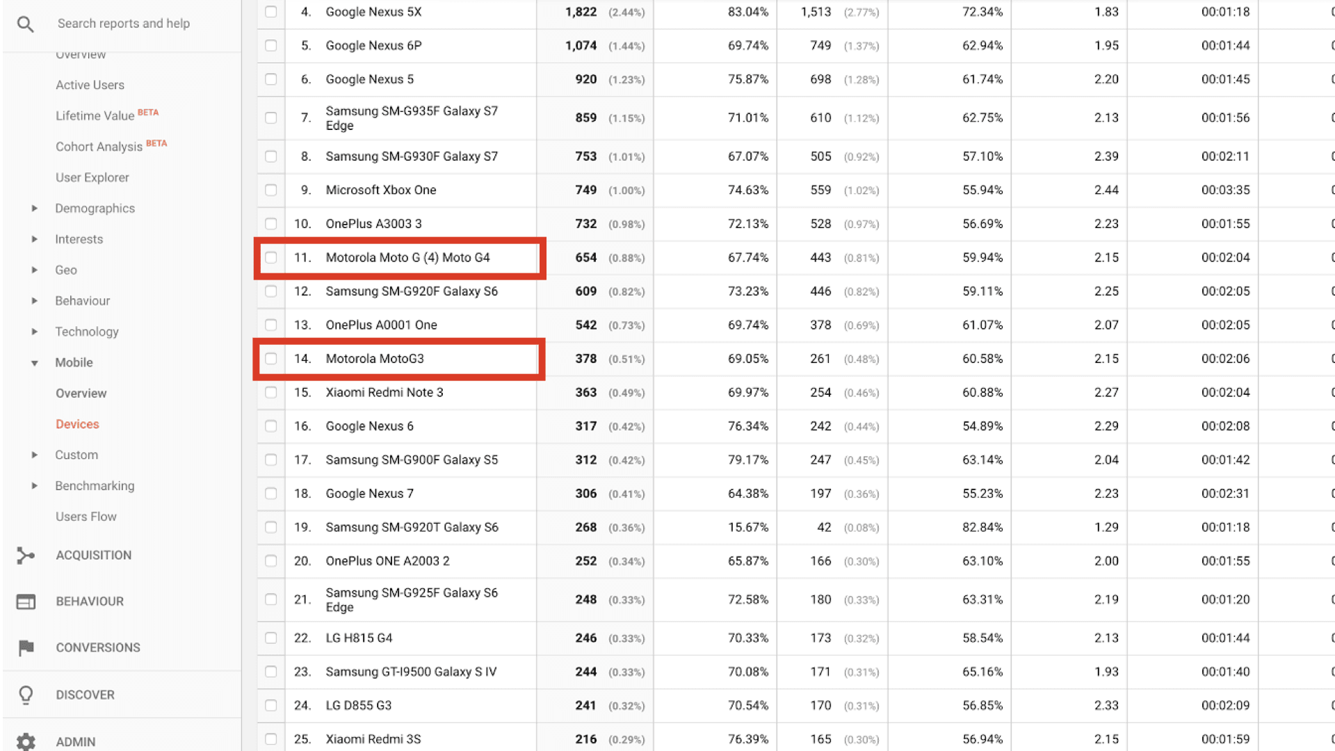 JavaScript Start-up Optimization | Articles | web.dev