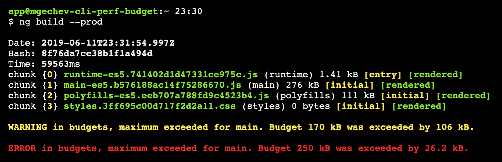 Performance budgets with the Angular CLI | Articles | web.dev