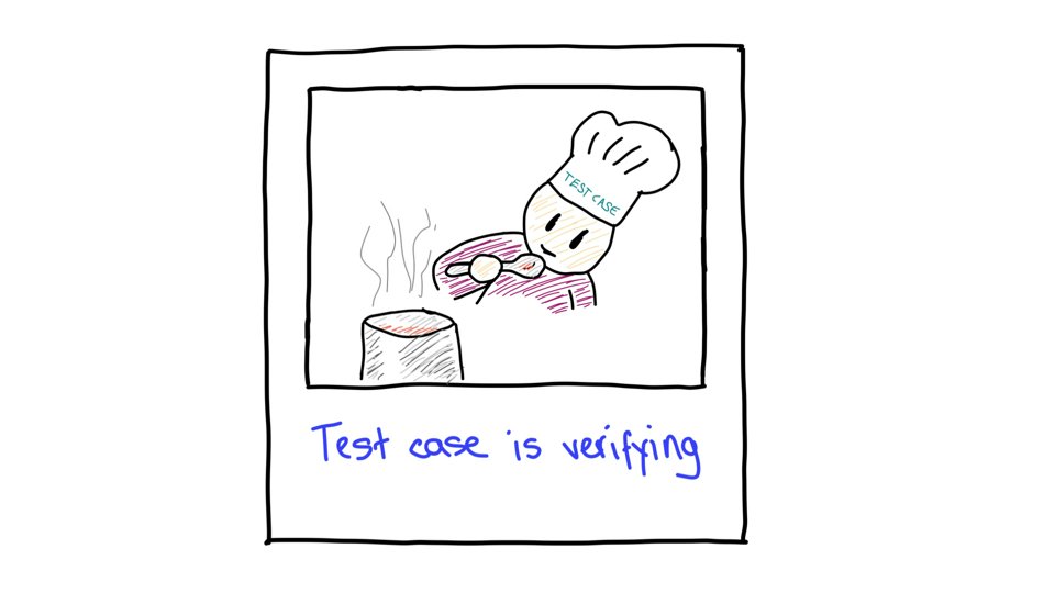 Defining test cases and priorities | Articles | web.dev