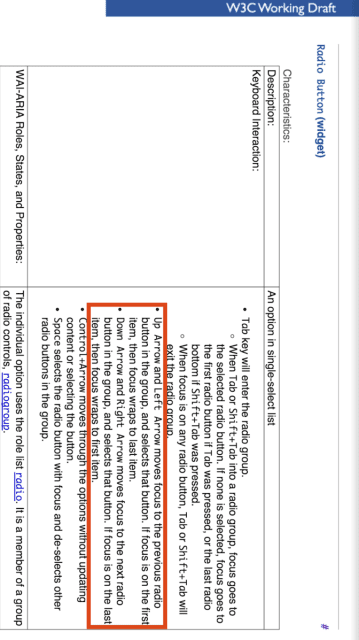 Using tabindex | Articles | web.dev