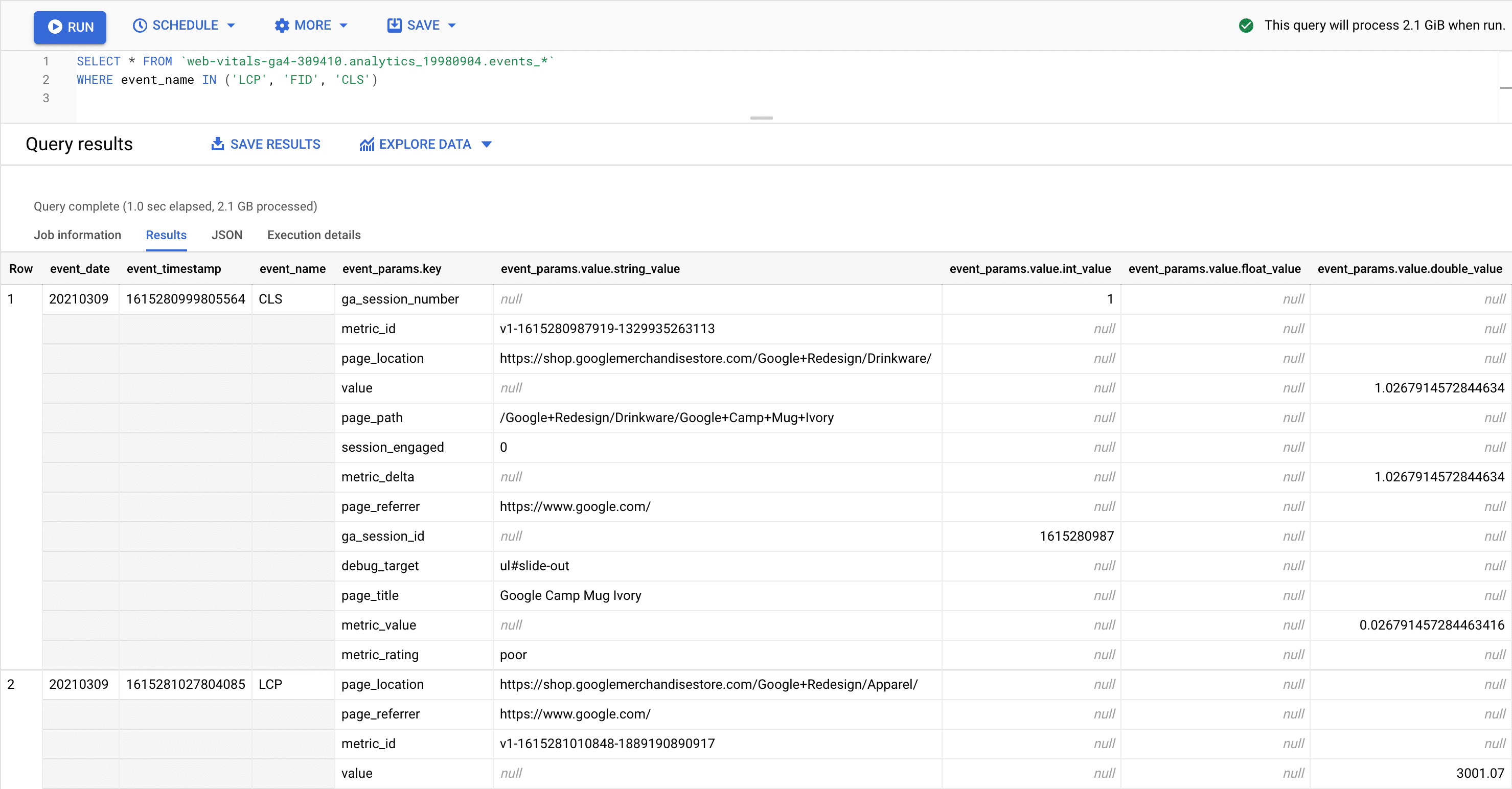 Measure and debug performance with Google Analytics 4 and BigQuery ...