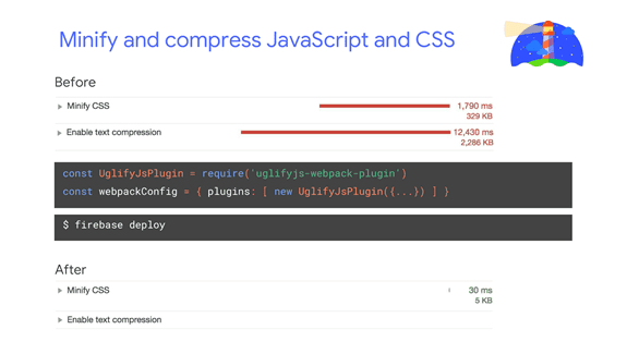 Web Performance Made Easy - Google I/O 2018 edition | Articles | web.dev
