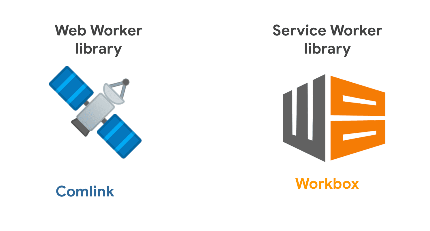 Workers overview | Articles | web.dev