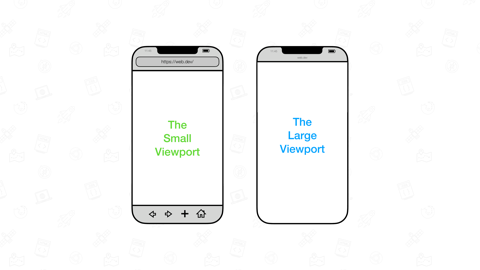 The large, small, and dynamic viewport units | Blog | web.dev