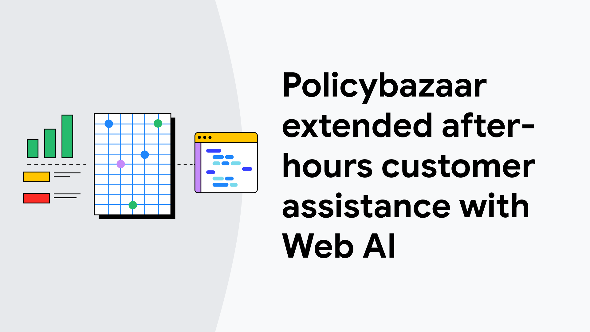 Policybazaar extended after-hours customer assistance with Web AI, and 73% users had quality ...