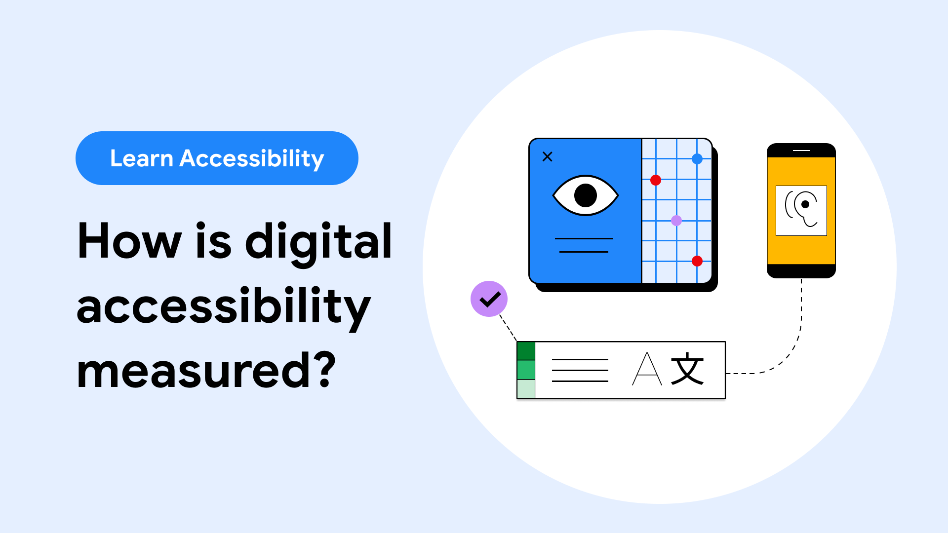 Bagaimana aksesibilitas digital diukur? | web.dev