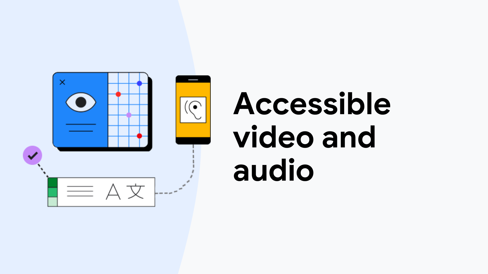 Video und Audio | web.dev