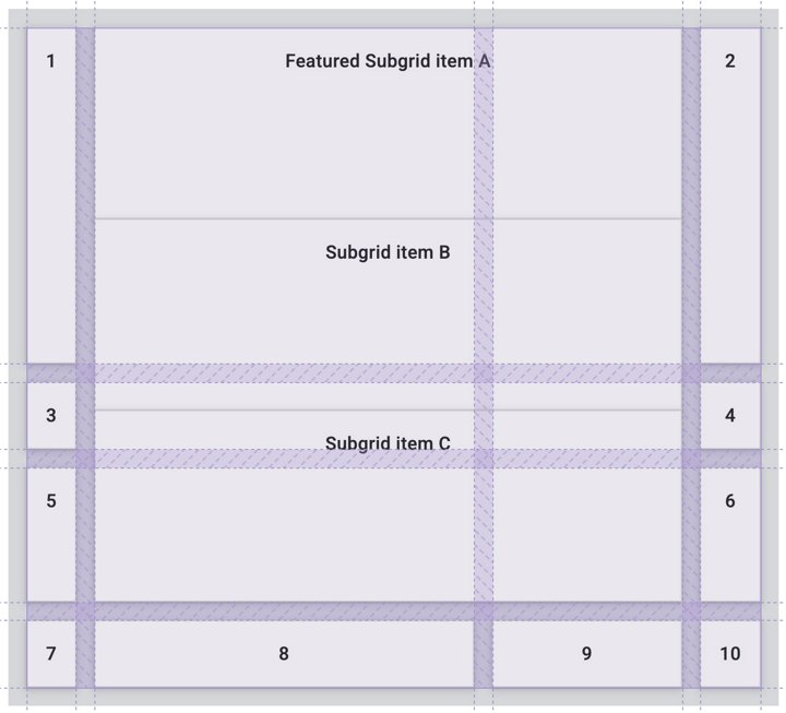 Grid | web.dev