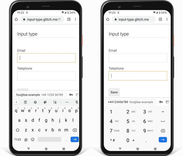 Form Attributes In Depth Web Dev