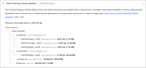 Understand the critical path | web.dev